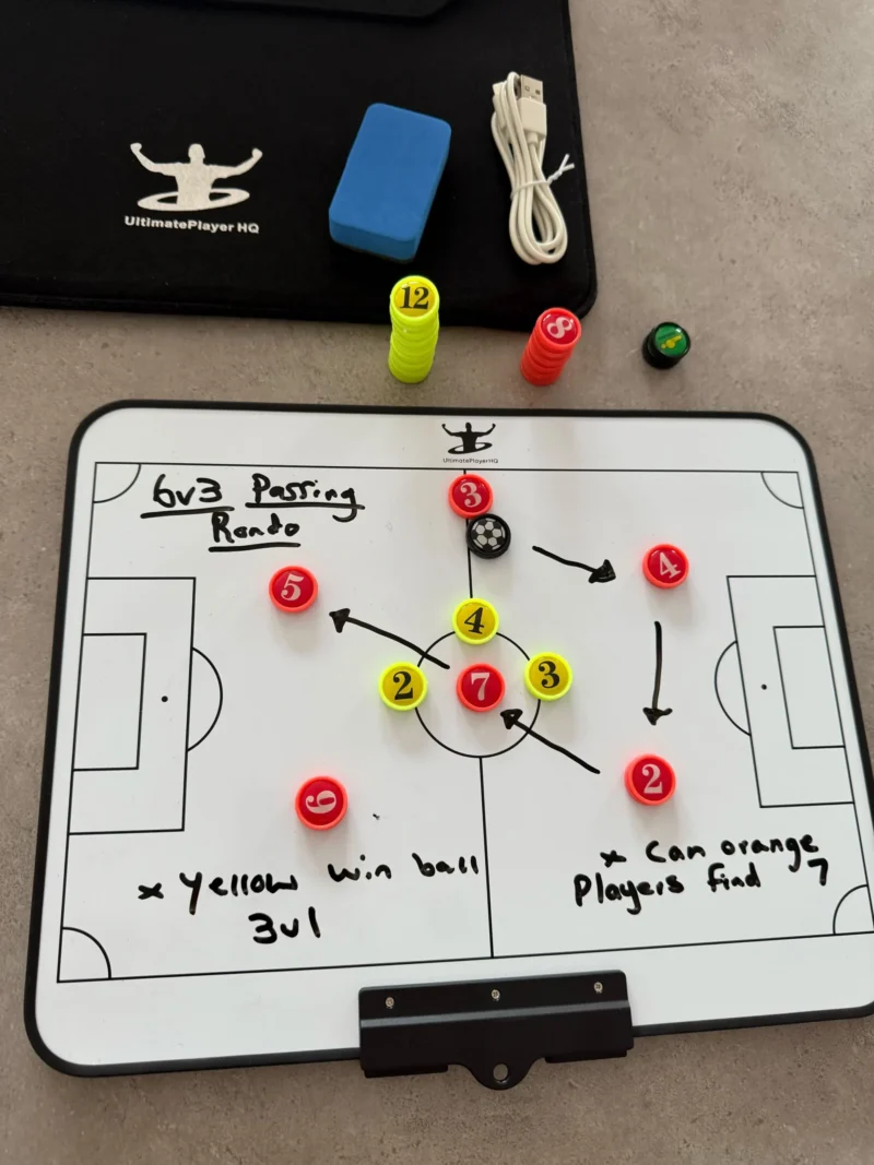 Smart Tact 2-in-1 Electric & Whiteboard Tactical Board - UltimatePlayerHQ
